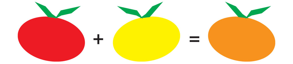 What Are Hybrid Seeds Exactly? | Hybrid Seed Definition – West Coast Seeds