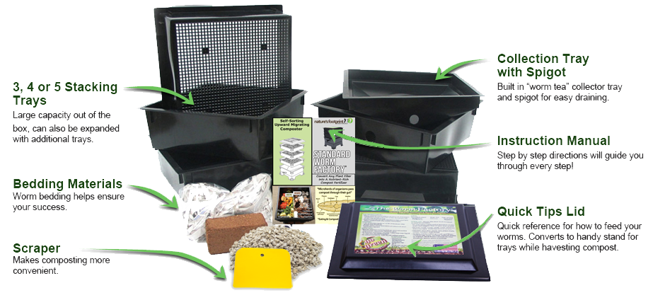 Garden Gourmet Composter Instructions | Fasci Garden